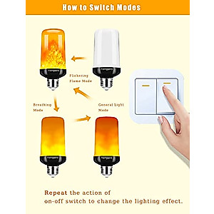 Hompavo 【Upgraded】 LED Flame Light Bulbs Halloween Decorations, 4 Modes Flickering Light Bulbs with Upside Down Effect, E26/E27 Base Flame Bulb for Christmas Party Home Indoor & Outdoor (2 Pack)