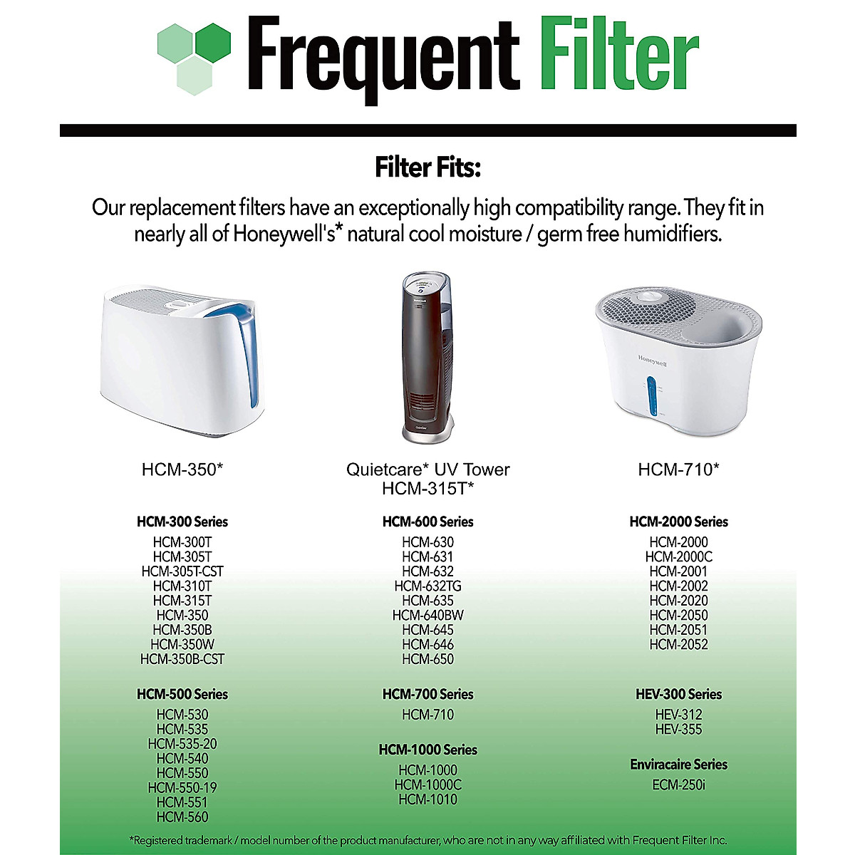 Frequent Filter - Honeywell Compatible HAC504 Honeywell Humidifier Replacement Filters, Filter A. Fits HCM350 HCM-350 Blue Filters. (Pack of 4)