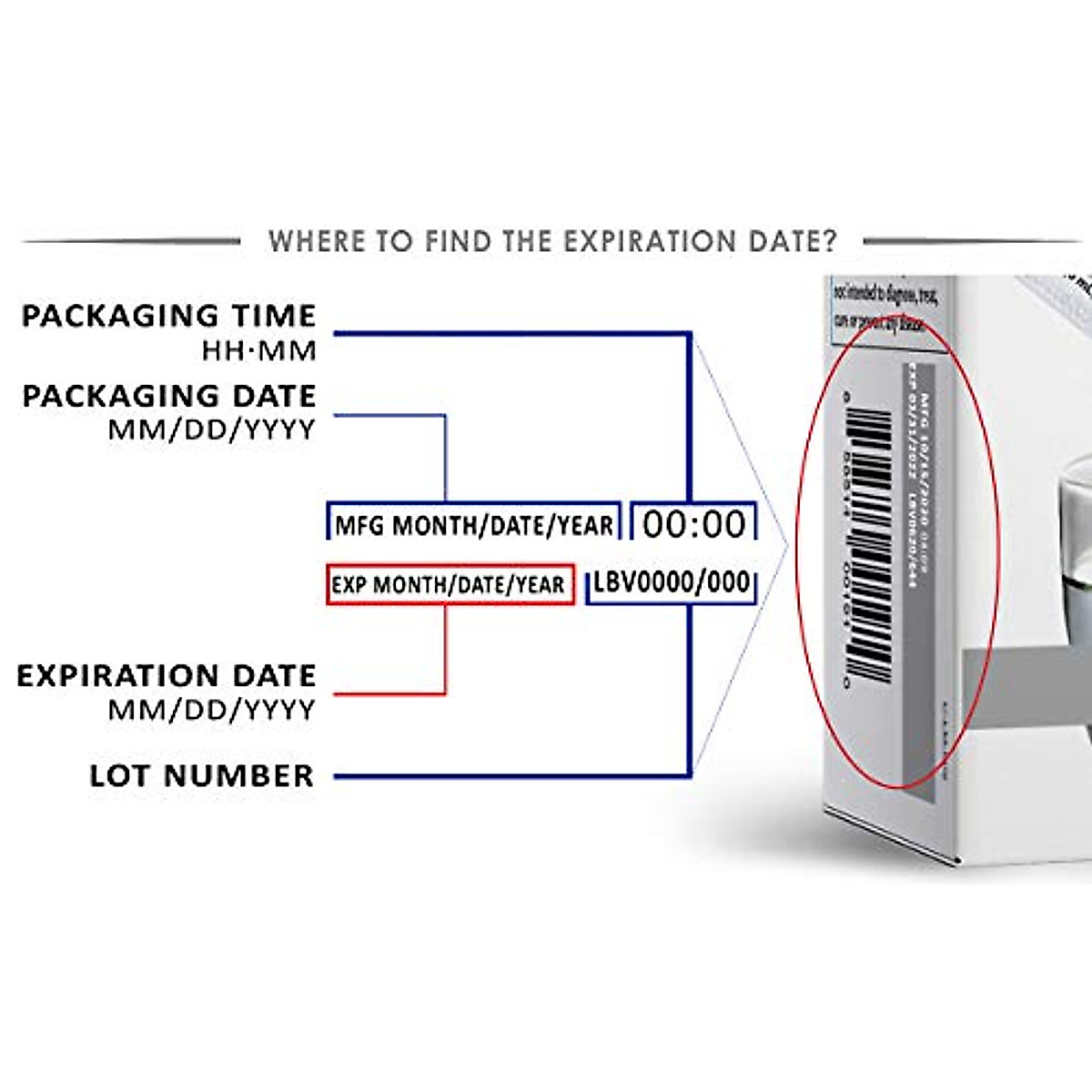 Lypo–Spheric Magnesium L–Threonate – 30 Packets – 1,000 mg Magnesium Per Packet – Liposome Encapsulated for Improved Absorption – Professionally Formulated & 100% Non–GMO
