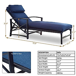 PatioFestival Patio Lounge Chair Outdoor Cushioned Chaise Lounger with Adjustable Back 3.1" Thickness Long Cushion All Weather Frame(Blue)