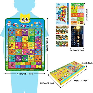 RenFox Early Learning Toys ABC, 123, Music Poster with 8 Learning Cards, Great Preschool Educational Gifts for Toddlers Boys Girls 2 3+