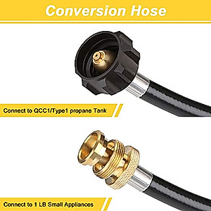 WADEO 8 Feet Propane Adapter Hose with QCC1/Type1 Tank Connects 1 lb Portable Appliance to 1-20lb Propane Tank for Weber Q Grill, Coleman Grill, Camp Stove and More