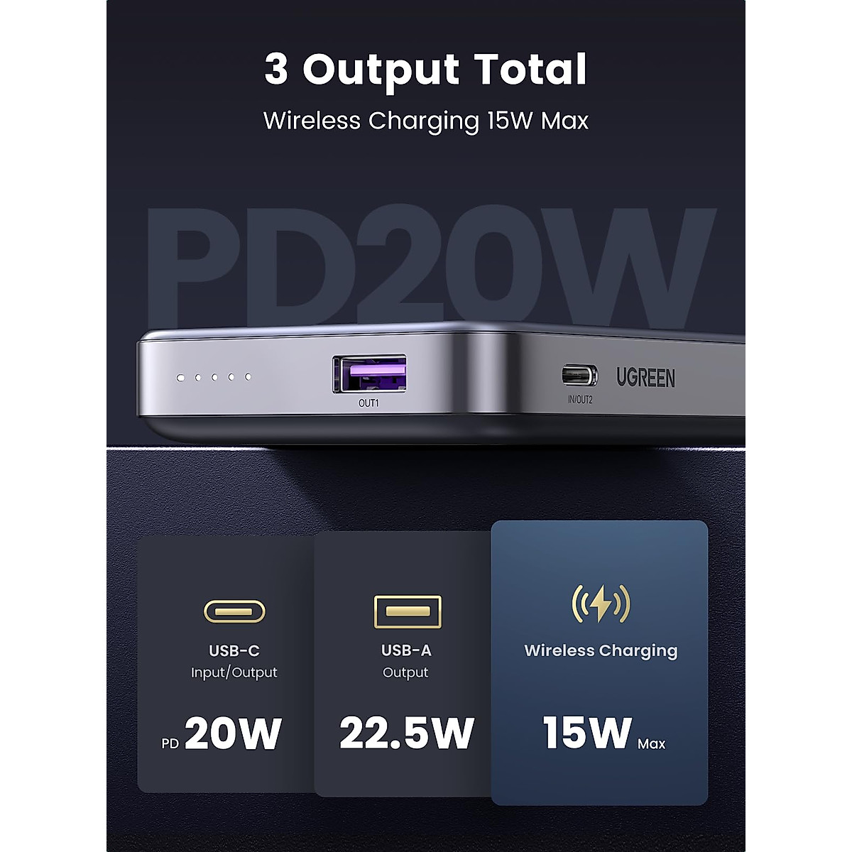 UGREEN 10,000mAh Magnetic Power Bank Battery Pack 3 Ports Foldable Wireless Portable Charger PD 20W Fast Charging Compatible with Magsafe iPhone 15/15 Plus/15 Pro/15 Pro Max/14/13/12 Series