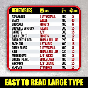 Air Fryer Magnetic Cheat Sheet - Large Print Easy to Read Airfryer Accessory - Air Fryer Cooking Times Chart Magnet, Air Fryer Cookbook Guide, Air Fryer Cheat Sheet, Air Fryer Oven Accessories (Red)