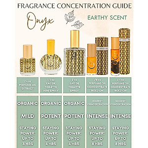 Onyx Organic Perfume Spray by Sage- 2 oz, Vegan & Cruelty-Free, Earthy Scent, Black Coconut, Vanilla, Oakmoss