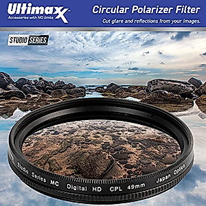 Ultimaxx Essential Panasonic Lumix G9 with 12-60mm f/2.8-4 Lens Bundle - Includes: 2X 64GB Ultra Memory Cards, 1x Replacement Battery, 3PC Protective Filter Kit, Camera Backpack & More (27pc Bundle)