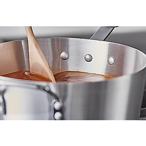 Soro Essentials- 8.5 qt. Medium Weight Aluminum Tapered Sauce Pan 3 mm Thickness- Multipurpose Cooking Sauce Pan for Boiling Soup Sauce Pan Cookware for Home Restaurant Kitchen