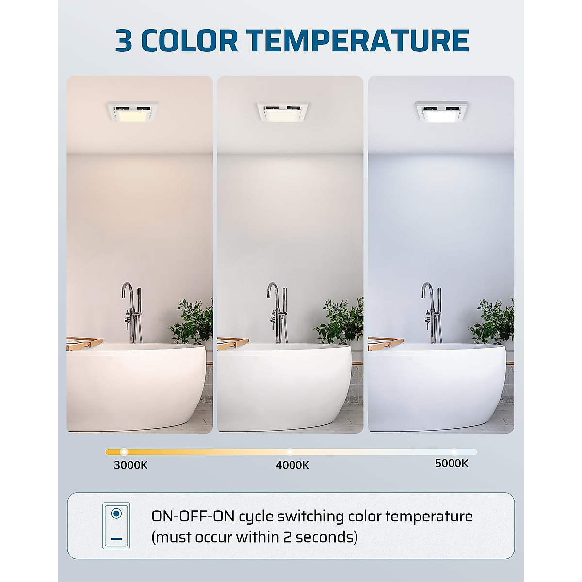 DEWENWILS Bathroom Exhaust Fan with Light, 14W Ceiling Mount Ventilation Fans, 80 CFM 1.5 Sones Bathroom Vent Fan with Light for Home, 800lm LED Light 3000K/4000K/5000K 3CCT Adjustable, White