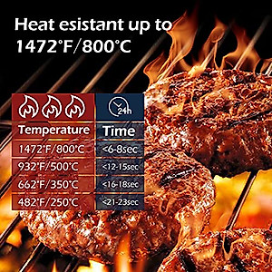 Z GRILLS BBQ Grill Gloves 1472℉ Oven Gloves Heat Resistant Barbecue Silicone Heat Resistant Mitts Smoking Cooking, Universal Size for Barbecue, Baking, Frying, Welding, Cutting
