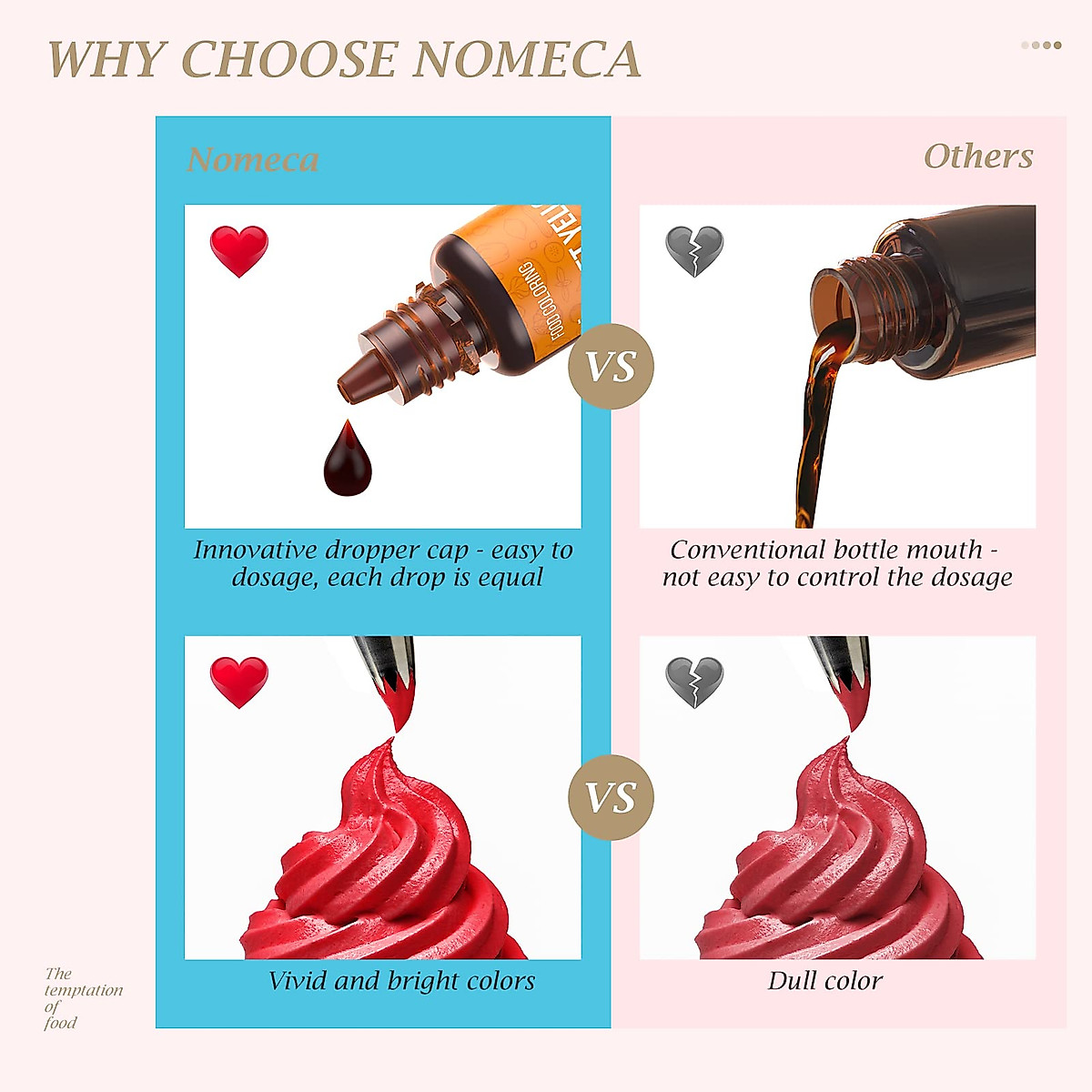 12 Color Cake Food Coloring Set, Food Grade Vibrant Food Color Liquid Dye Tasteless for Baking, Icing, Easter Egg, Fondant, Cooking, Slime Making DIY Supplies Kit - .35 Fl. Oz (10 ml) Bottles