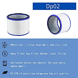 LIANRUN Replacement Filter for Dyson HP00 HP01 HP02 HP03 DP01 DP02 DP03 HEPA Compatible with Desk Replace Part # 968125-03 for Dyson Pure Hot Cold Link Fans