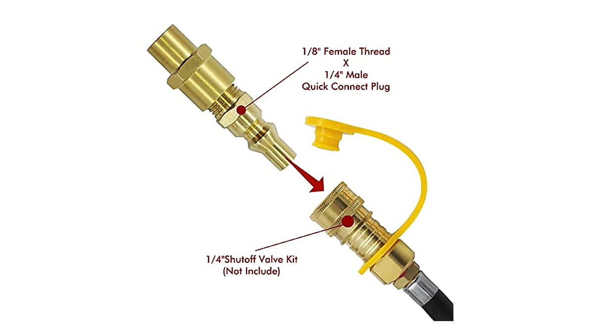 MENSI Propane Quick Connect Adapter for Weber Q & RV Grills