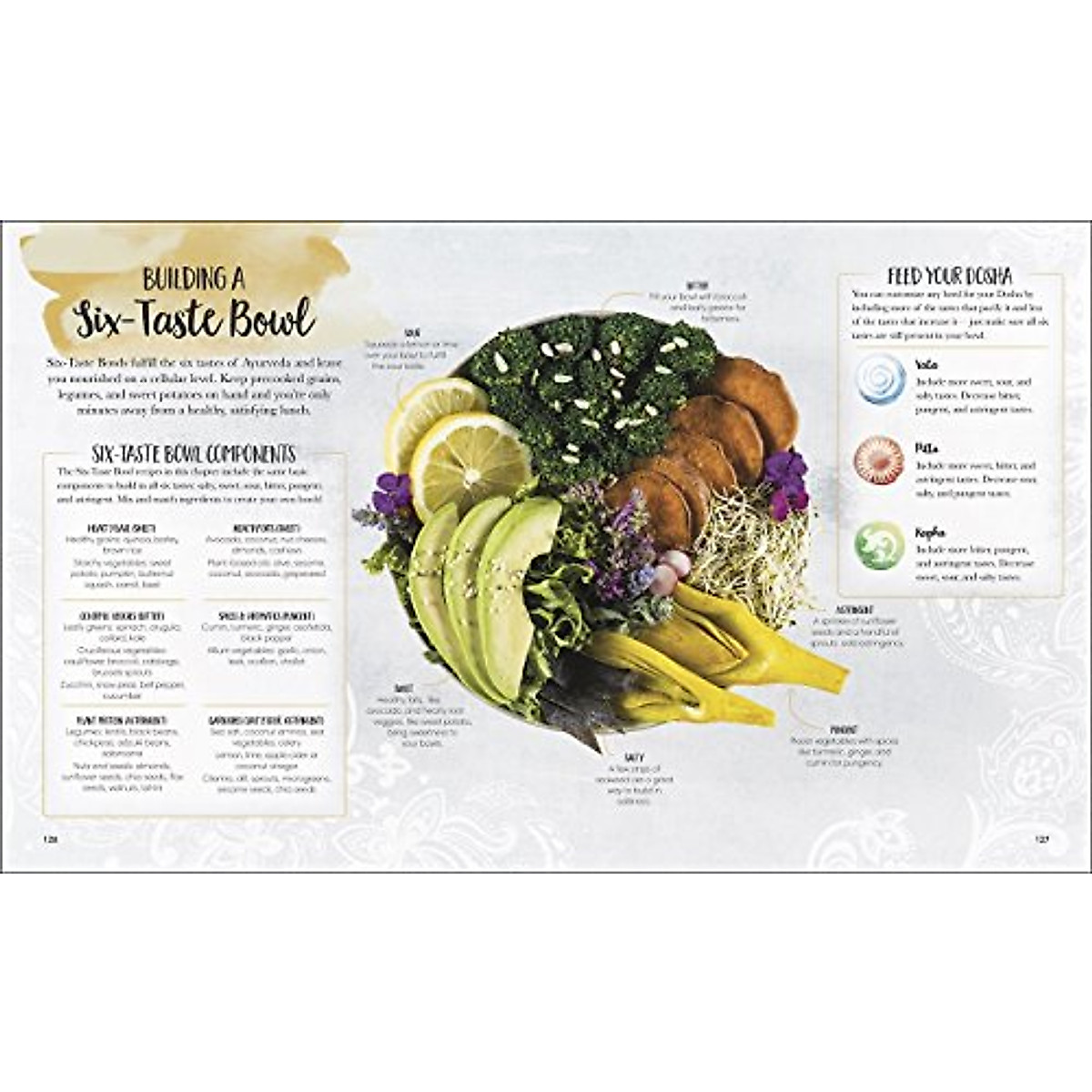 Eat Feel Fresh: A Contemporary, Plant-Based Ayurvedic Cookbook