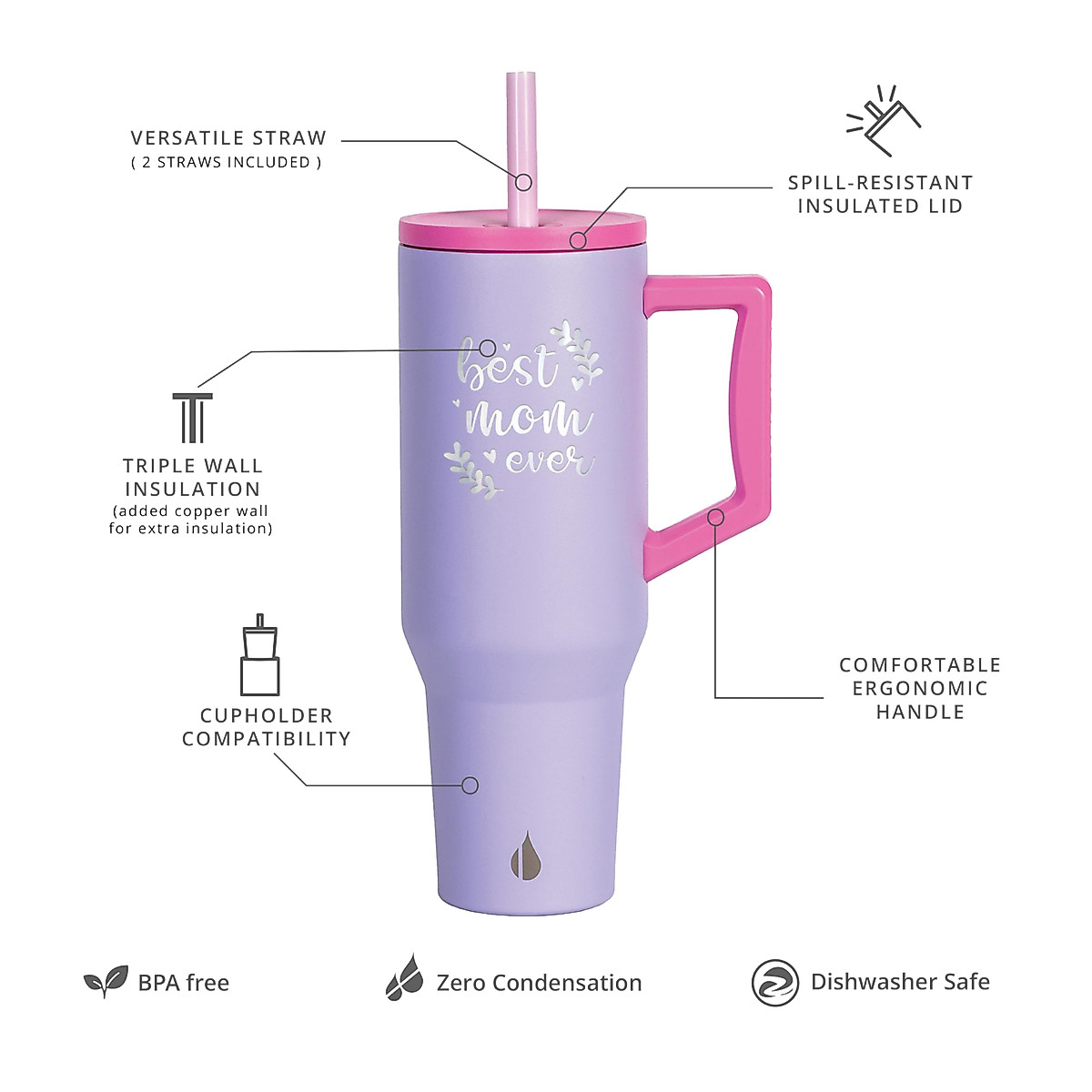 Best Mom Ever Valentine Tumbler for Her - Insulated Travel Tumbler with Handle, Lid and Straw - Gift for Mom & Mother In Law on Valentine's Day, Birthday & Mother’s Day - 40oz Commuter - Lilac Tie Dye