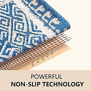 Modern Outlet Non-Skid Area Rug Pad (4’ X 6’)