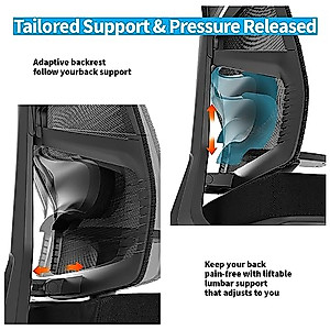 HOLLUDLE Ergonomic Office Chair with Adaptive Backrest, High Back Computer Desk Chair with 4D Armrests, Adjustable Seat Depth, Lumbar Support and 2D Headrest, Swivel Task Chair, Black