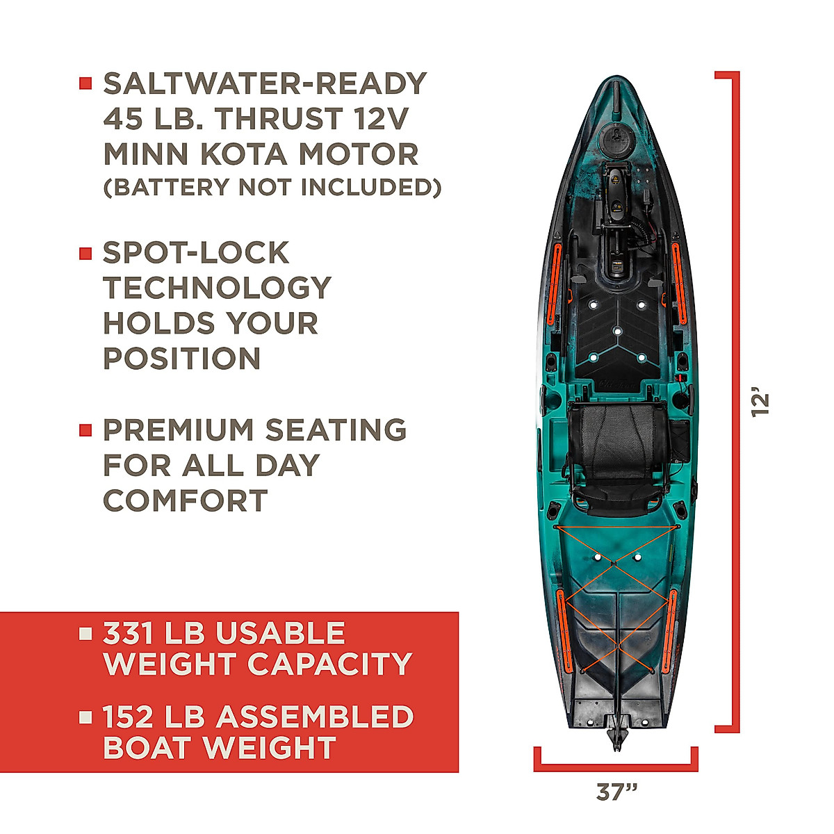 Old Town Sportsman AutoPilot 120 Motorized Fishing Kayak with Minn Kota Trolling Motor (Photic Camo)