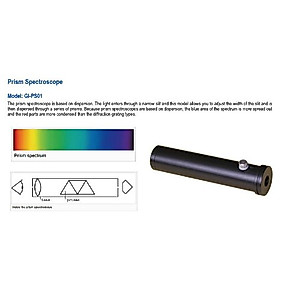 Grand Index Prism Spectroscope GI-PS01