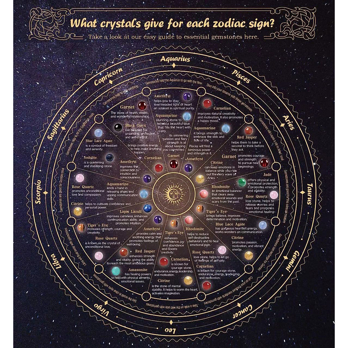 TGOLM Taurus Beads Crystal Adjustable Bracelet for Women Spiritual Jewelry Zodiac Birthday Gift