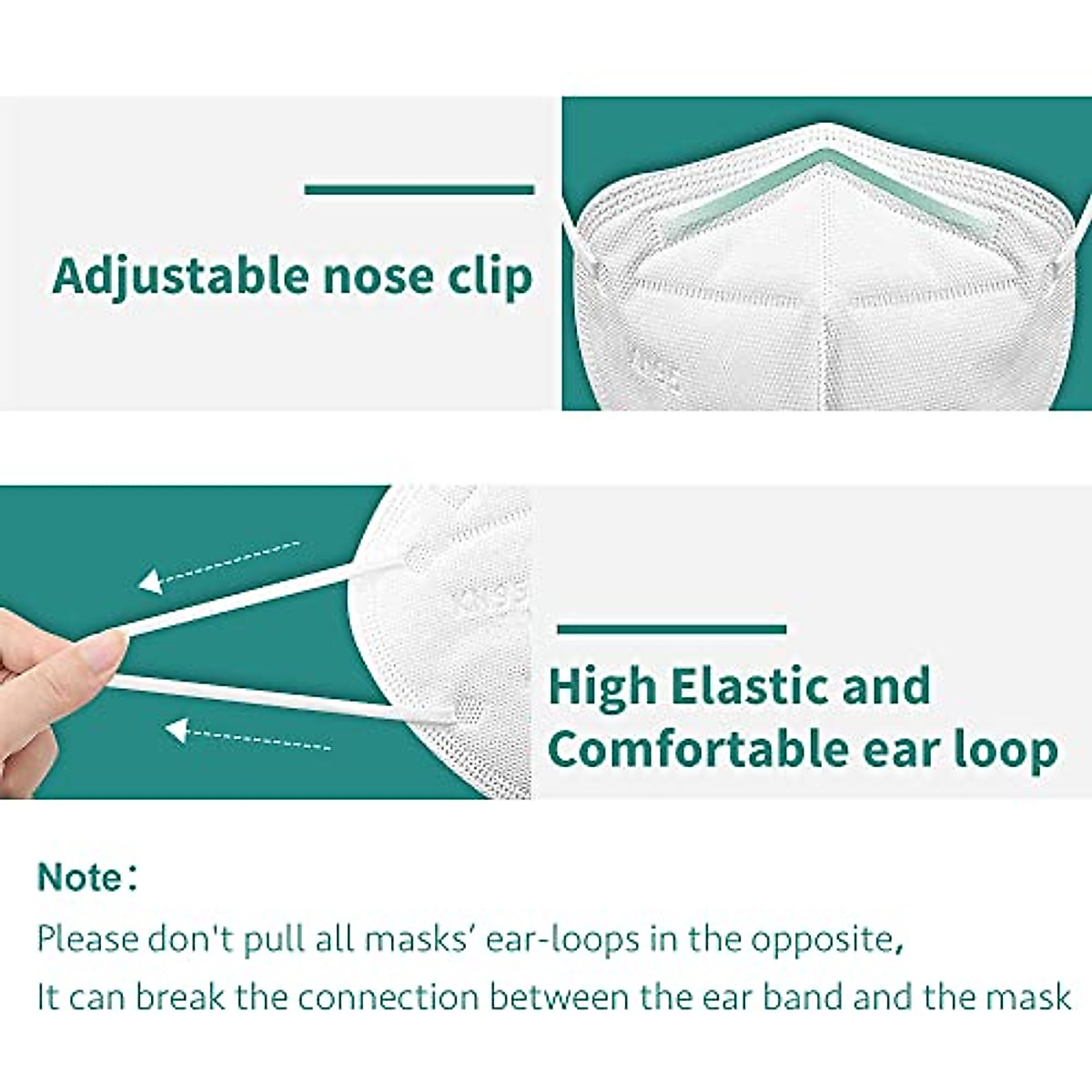 Daddy's Choice Purism KN95 Face Mask, Disposable Use 20pcs/box, 5-Layer Protective Face Mask, White