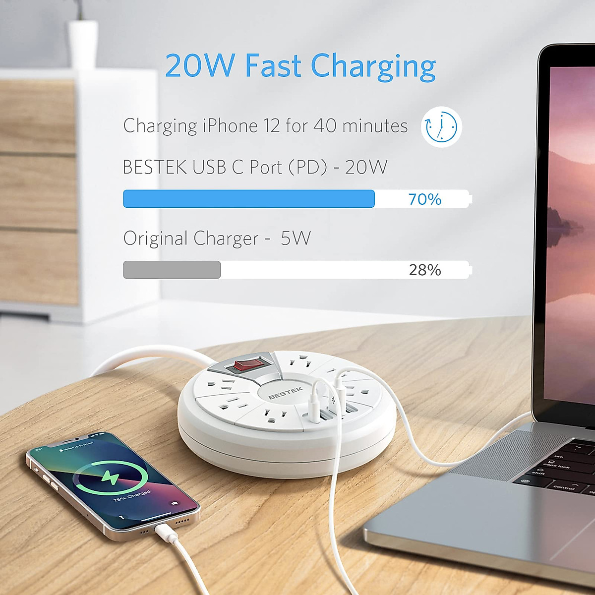 USB C Power Strip, BESTEK 6Ft Extension Cord with 6-Outlet 4 USB Ports(1 PD 20W USB C, 3 USB A), Surge Protector Power Strip with Overload Protection for Dorm, Home, Office, 220J