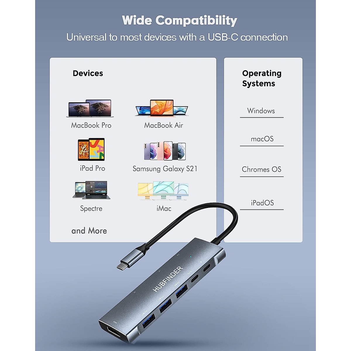 USB C Hub, HUBFINDER 9 in 1 Multiport Adapter with 100W Power Delivery，4K HDMI Output，3 USB3.0 and USB-C 5 Gbps Data Ports，SD/TF Card Reader，3.5mm Headphone Jack，for MacBook Air, MacBook Pro,iPad Pro