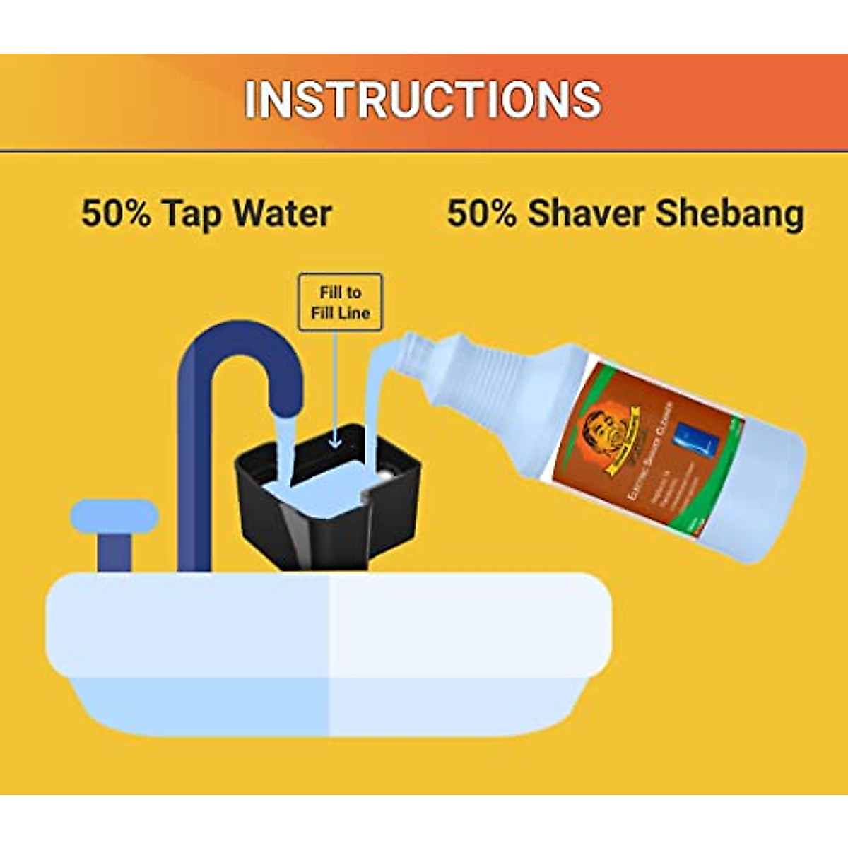 Shaver Shebang replacement for 14 Panasonic WES4L03 cleaner packets