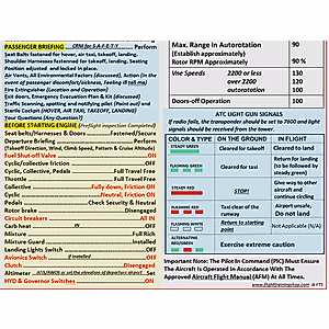 Robinson 44 Helicopter Quick Reference Checklist