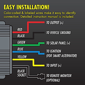 Wagan EL7410 12V 25A DC to DC Battery Charger with Solar Input MPPT Controller for SLA, Flooded, Gel, AGM, Calcium and Lithium, Using Multi-Stage Charging in RVs, Vehicles, Boats and Yachts