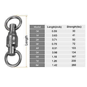 PATIKIL Ball Bearing Swivel, 10 Pack 30lb Carbon Steel Solid Welded Ring Fishing Tackle Connector, Black