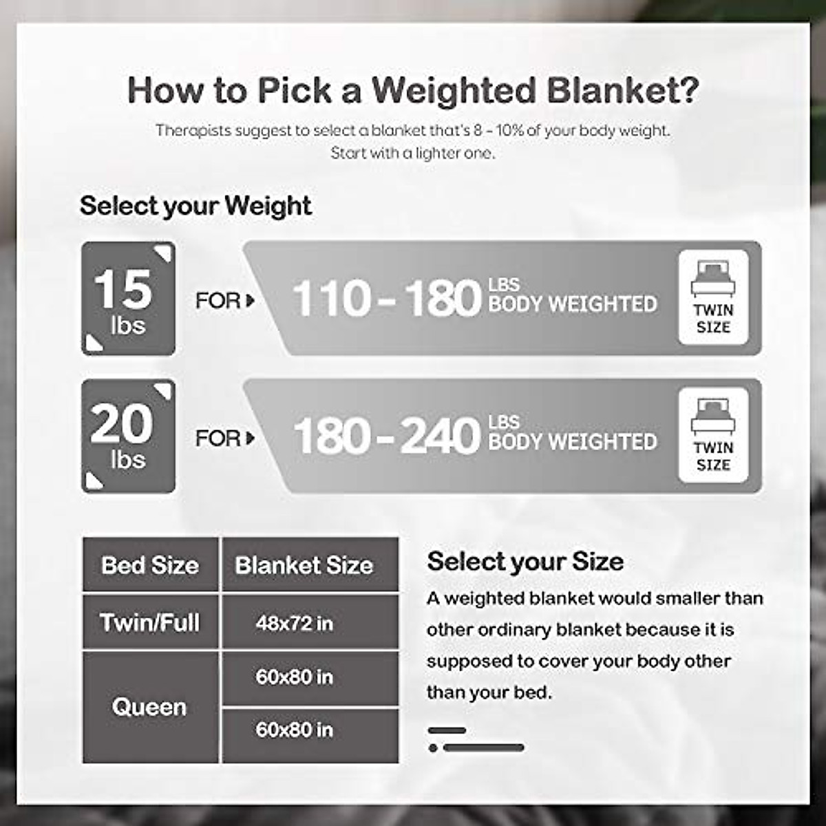 Wemore Sherpa Fleece Weighted Blanket for Adult Grey 48 x 72 Inches 15lbs with Shaggy Long Fur Faux Fur Weighted Blanket Rainbow 60 x 80 Inches 15lbs