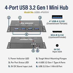 Compact 4-Port USB 3.2 Gen 1 Mini High-Power Hub w/Power Adapter, Port Status LEDs, 5 Gbps Data, Surface Mountable