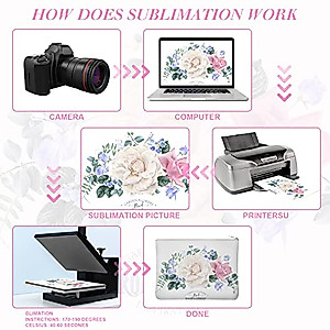 Eccliy 70 Pieces Sublimation Blank Canvas Makeup Bags Bulk Blank DIY Heat Transfer Cosmetic Makeup Bags Canvas Pen Case Pencil Bags Clear Sublimation Blank Pouch with Zipper(White,4.33 x 7.09 Inch)