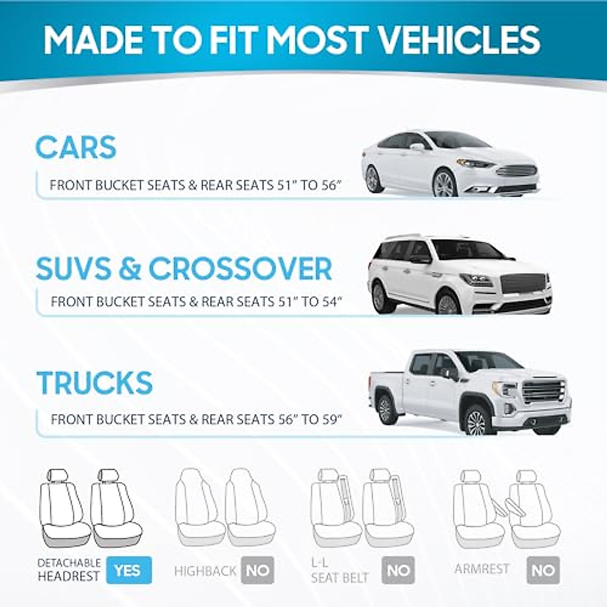 BDK PolyPro Car Seat Covers Full Set in Blue on Black, Front and Rear Split Bench Seat Covers for Cars, Easy to Install Car Seat Cover Set, Car Accessories for Auto Trucks Van SUV - Blue