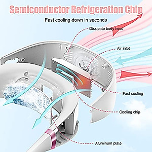 NORMIA RITA 2023 Neck Cooling Fan with AC Cooling System 360° Free Rotation Personal Fan 4000mAh Rechargable Portable Wearable Air Conditioner Fan for Sports Outdoor Working