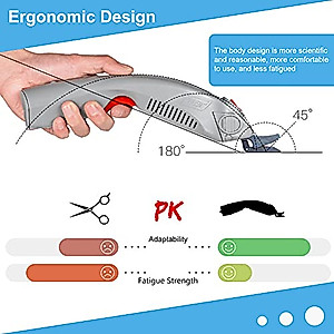 WBT-1 Electric Scissors for Cutting Fabric Cordless Electric Fabric Scissors Cloth Cutter with 2 Blades (1 Battery)