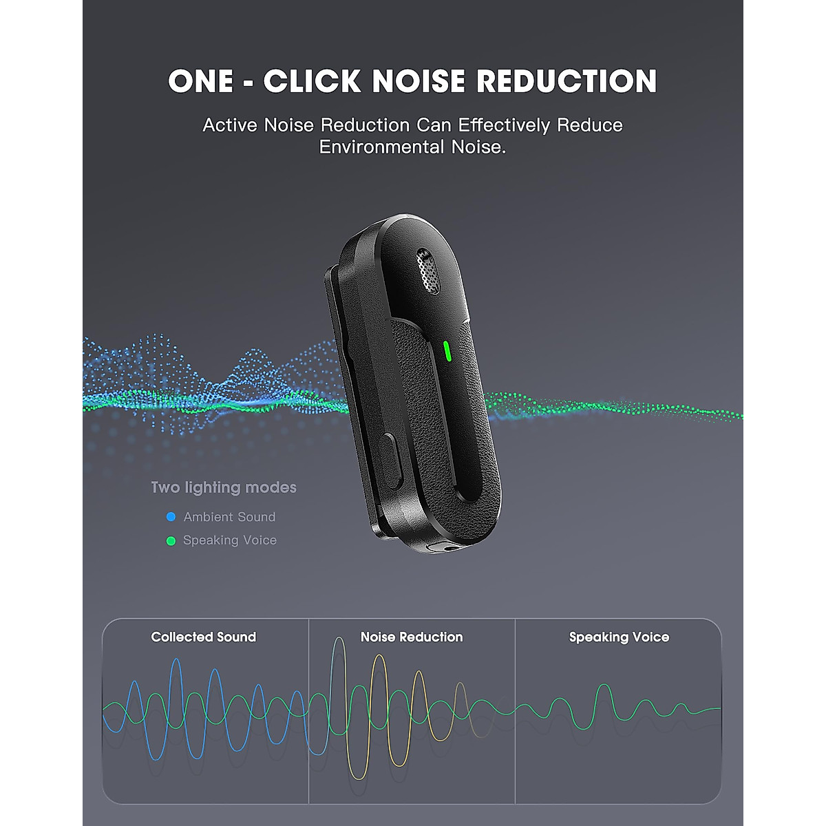 macvor Wireless Lavalier Microphones for iPhone,Android,2 Pack 2.4G Clip on Lapel Mini Mic with Noise Cancellation for Video Recording,Interview,Vlog,Live Streaming
