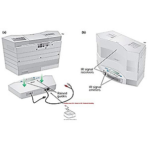 Bose Acoustic Wave Music System II + Acoustic Wave System II 5-CD Changer Graphite Gray
