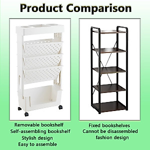 Esamploe 5 Tier Book Rack Storage Bookshelf,Rolling Small Bookshelf for Small Spaces with Double Sided Storage,Kids Bookshelf for Childrens Students in The Classroom Bedroom Library Study