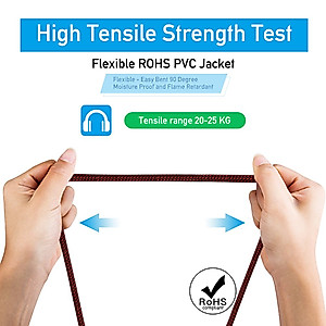 FURUI XLR Cable 6ft 2Pack Male to Female, Microphone XLR Cable 3 Pin Nylon Braided Balanced XLR Cable Mic DMX Cable Patch Cords with Oxygen-Free Copper Conductors