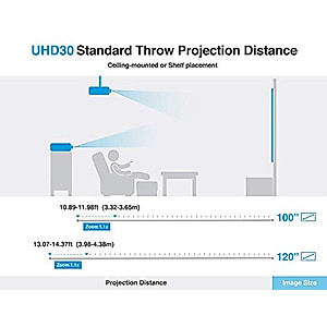 Optoma - UHD30 4K UHD Projector with HDR10, HLG & Enhanced Gaming Mode - White (Renewed)