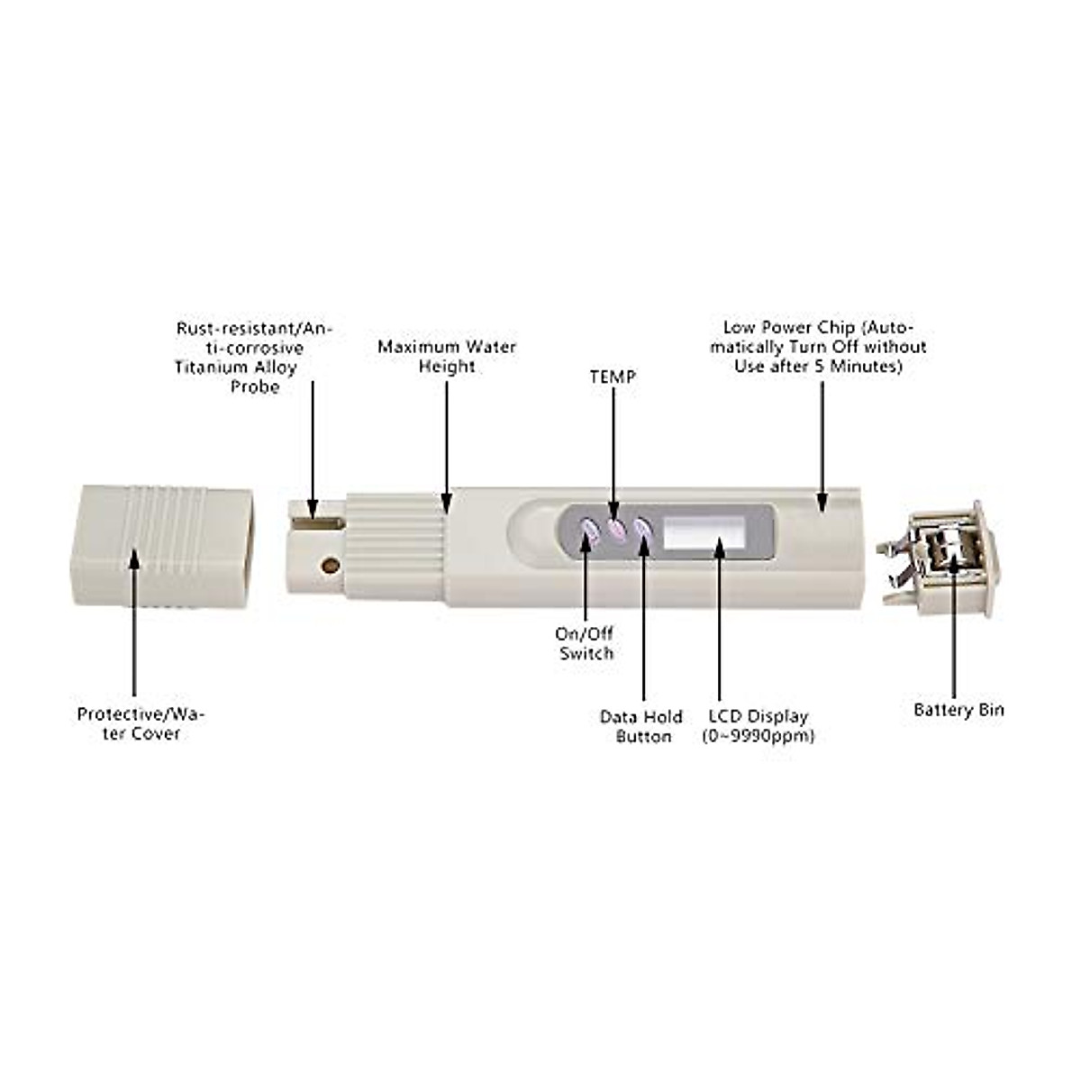1Pc Digital Tds Total Dissolved Solids Meter Pen Water Quality Purity Temp Ppm Testing Tds Meter,Ppm Meter,Total Dissolved Solids Meter,Batteries for Tds,Bluelab Tds Meter,Ppm Mete