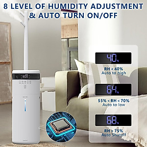 Humidifiers 4.5Gal/17L Humidifier Large Room Top Fill Large Humidifiers for Home 2000 sq ft with Remote Control Large Room Humidifier Quite Whole House Humidifier for Bedroom Tower Humidifier Plant