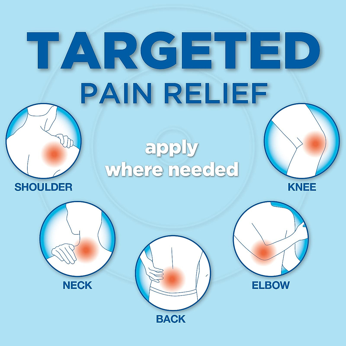 Amazon Basic Care Medicated Cold Hot 5% Menthol Patch, 7.87” x 3.93”, 15-Count Box (Previously HealthWise)