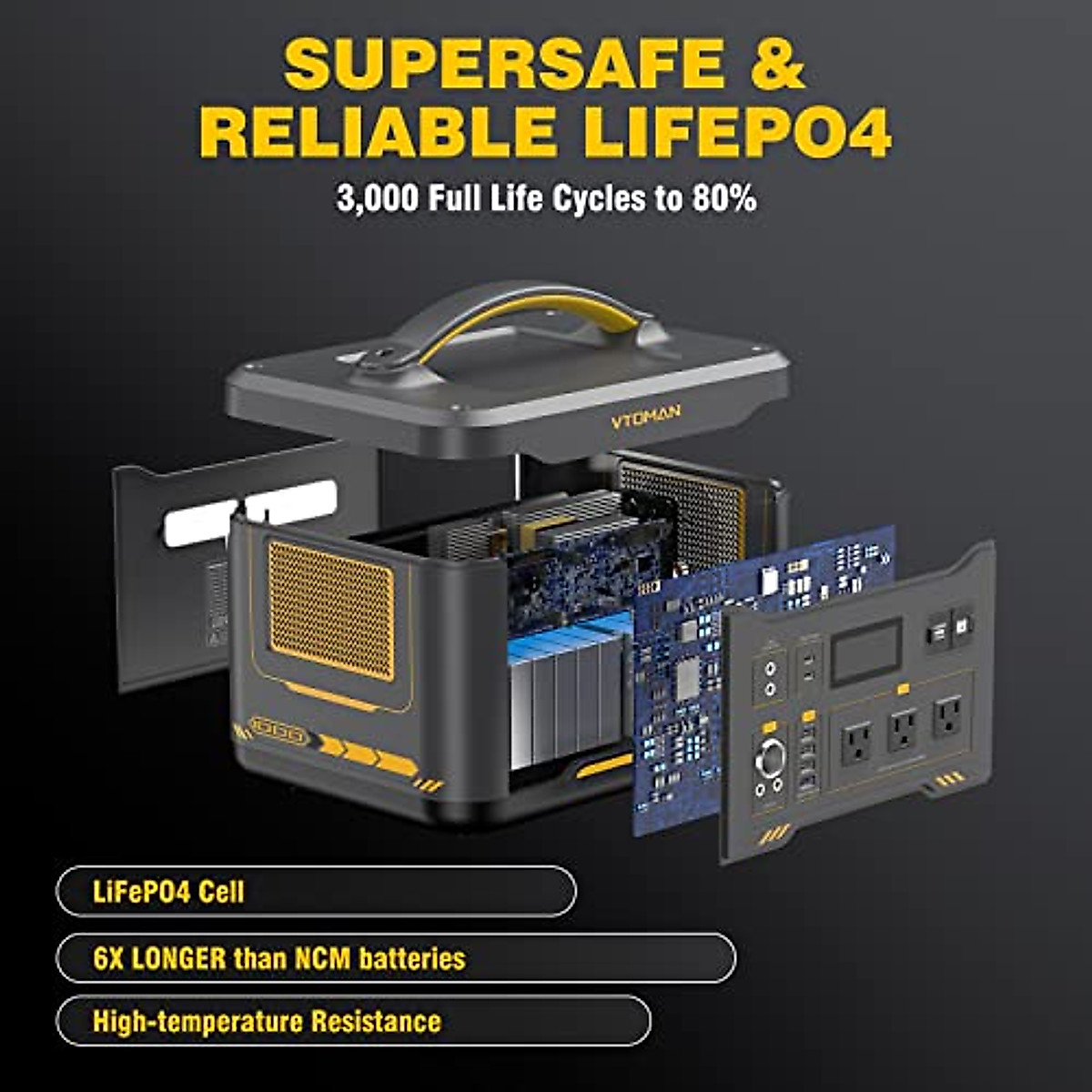 VTOMAN 1000 Portable Power Station 1408Wh 1000W (Peak 2000W), Solar Generator Station, LiFePO4 (LFP) Battery Powered Generator with 3x Pure Sine Wave 1000W AC Outlets for Outdoor Camping & Home Backup