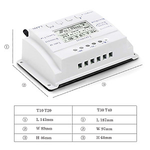 iSunergy Solar Charge Controller 30A Intelligent Solar Panel Battery Voltage Charge Regulator 12V/24V Auto Work with LCD Display for Off Grid Battery Charging