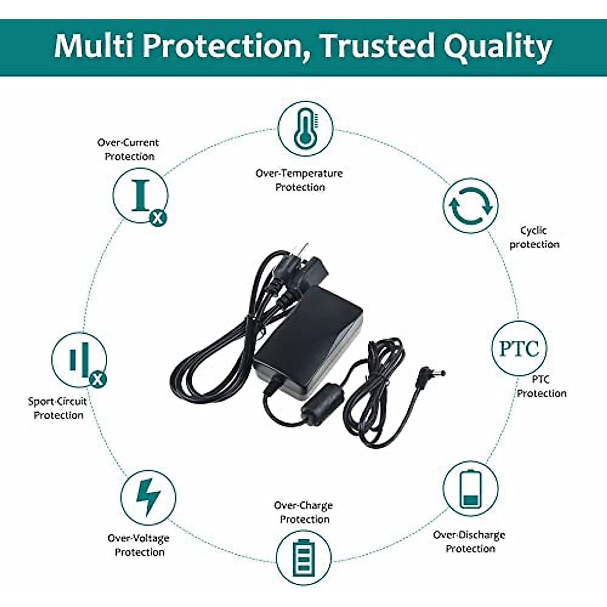 kybate AC Adapter Charger Compatible with Cisco CP 7841 CP-7841-K9 VoIP Phone with Open Box PoE PL Power Supply Cord Mains PSU