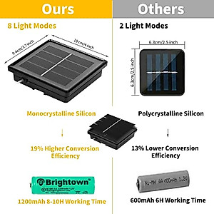 Brightown Christmas Solar String Lights Outdoor, 2 Pack Each 200 LED 72FT 8 Modes, Solar Christmas Light Waterproof for Patio, Backyard, Wedding, Party, Christmas Tree, Decor (White)