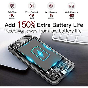 BOPPS Battery Case for iPhone 8/7/6s/6/SE(2022/2020), Powerful 6000mAh Ultra Slim iPhone Charging Case 360°Protection Rechargeable Extended Battery Charger Case for iPhone 8/7/6s/6/SE(3rd and 2nd Gen)