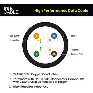 trueCABLE Cat5e Riser (CMR), 1000ft, Blue, 24AWG 4 Pair Solid Bare Copper, 350MHz, PoE++ (4PPoE), ETL Listed, Unshielded Twisted Pair (UTP), Bulk Ethernet Cable